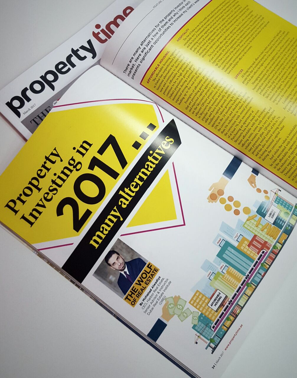 Property investing in 2017… many alternatives - Mohanad Alwadiya